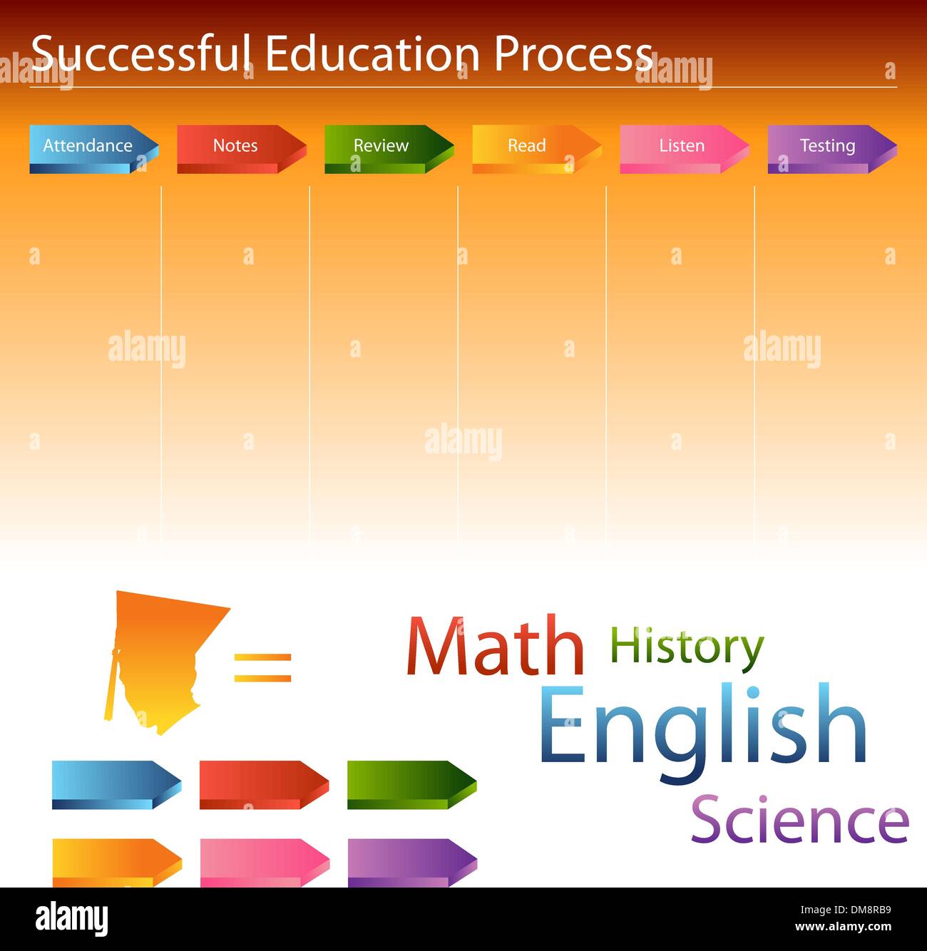 Education slide hi-res stock photography and images - Alamy