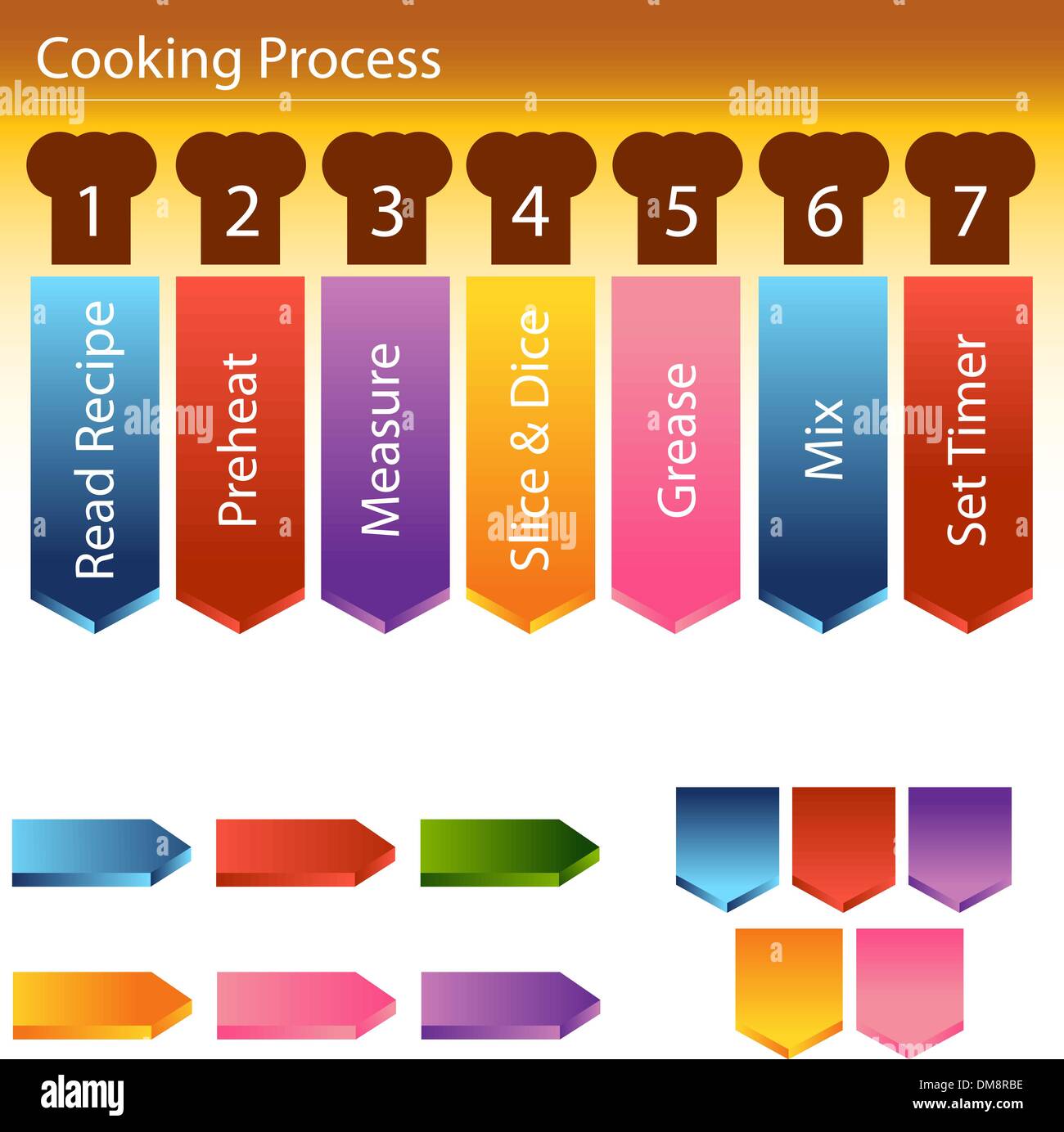 Cooking Process Steps Stock Vector Image & Art - Alamy