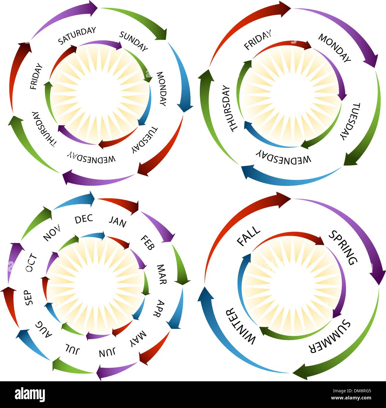 Bright red wheels Stock Vector Images - Alamy