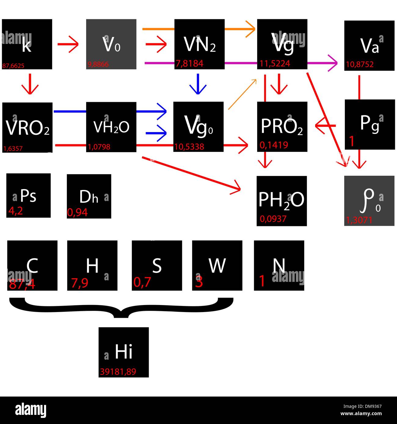 Calculations at home Stock Vector Images - Alamy