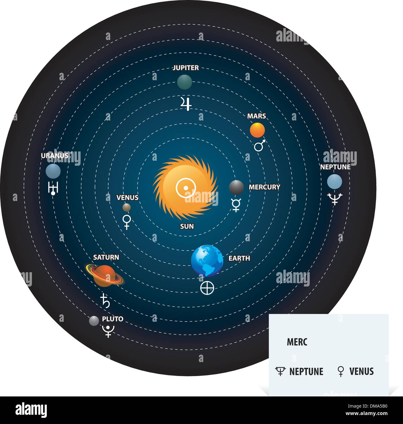 Solar system hi-res stock photography and images - Alamy