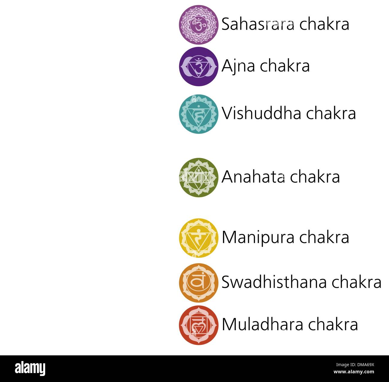 Woman in lotus position with seven chakras. EPS 8 Stock Vector Image ...