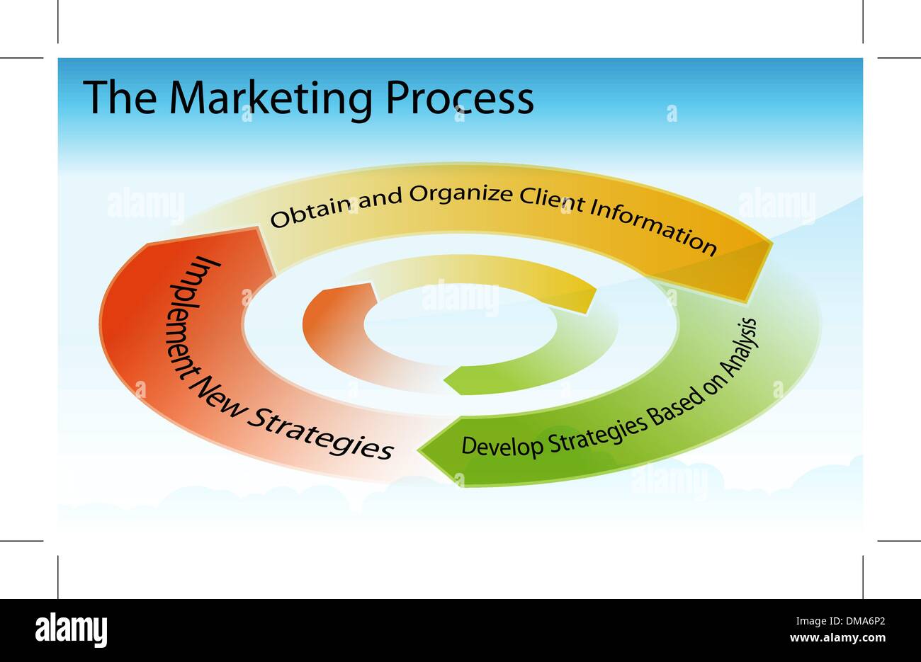 Marketing strategies Stock Vector Images - Alamy