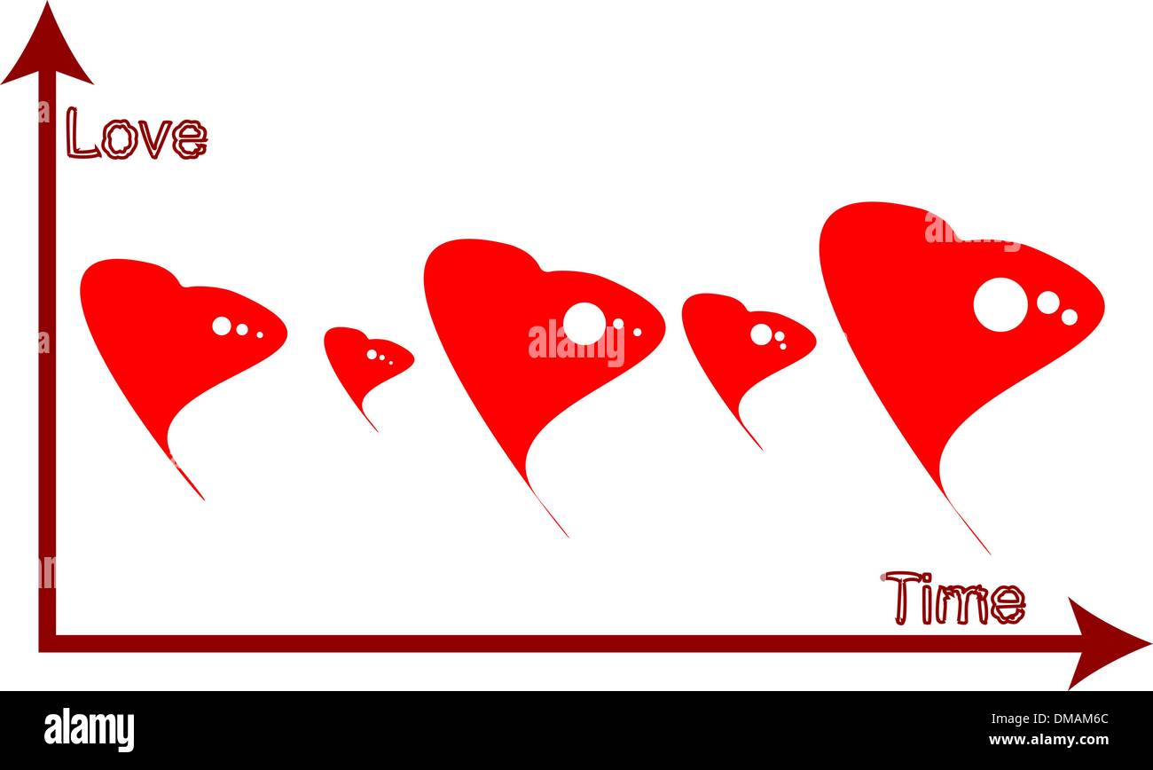 heart showing diagram love time Stock Vector Image & Art - Alamy