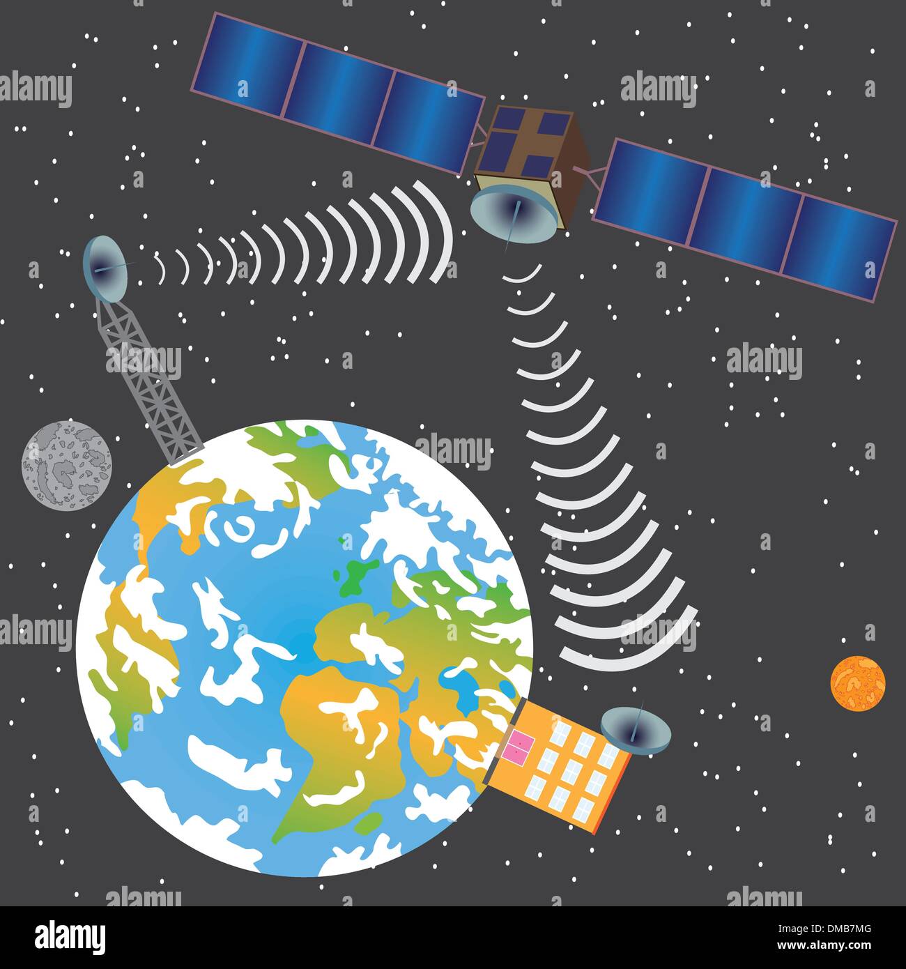 Satellite transmitting signal Stock Vector Image & Art - Alamy