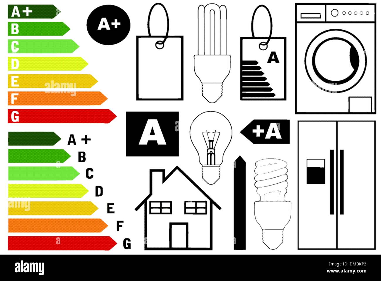 Energy classification chart Stock Vector Images - Alamy