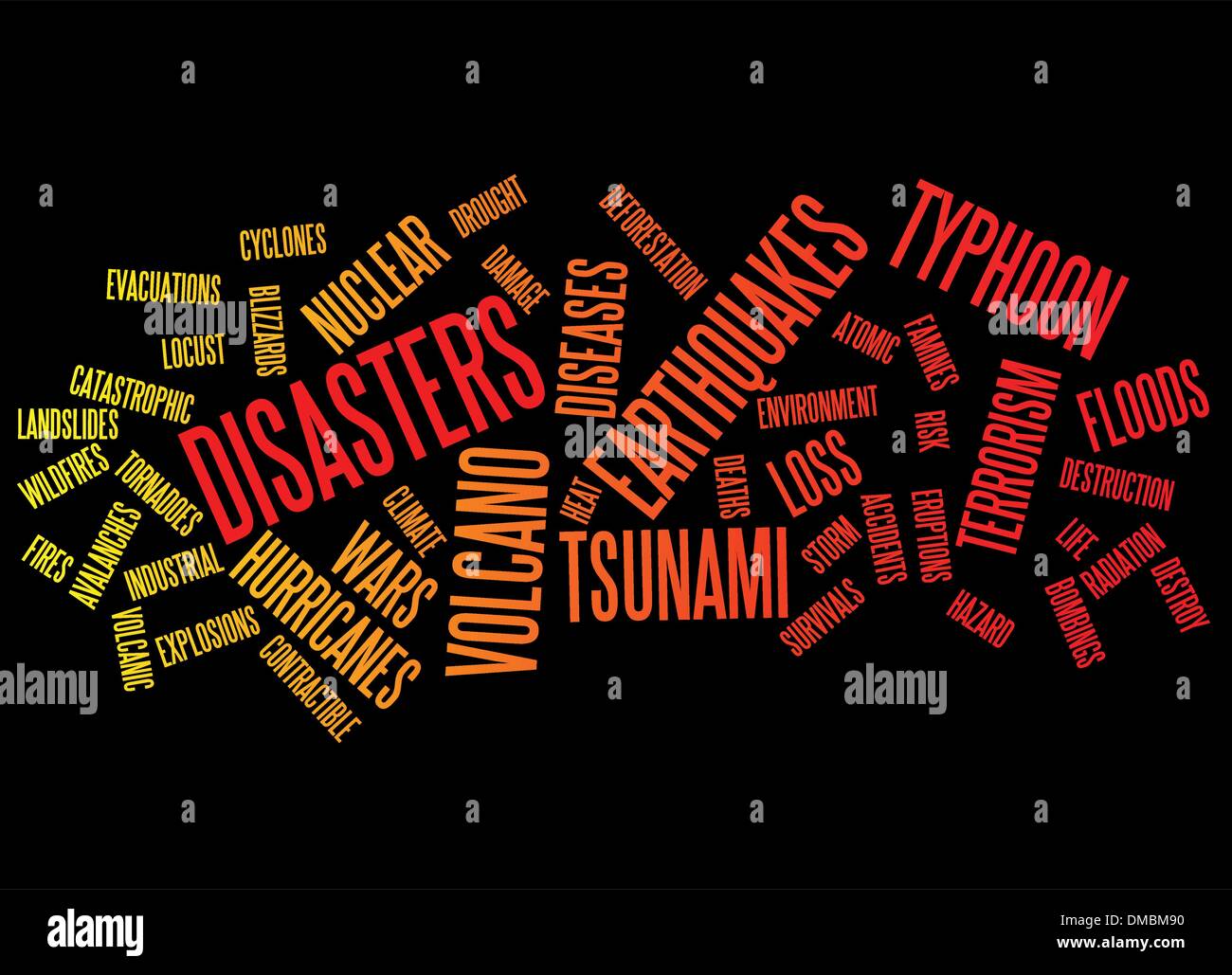 Word cloud words vectors hi-res stock photography and images - Alamy