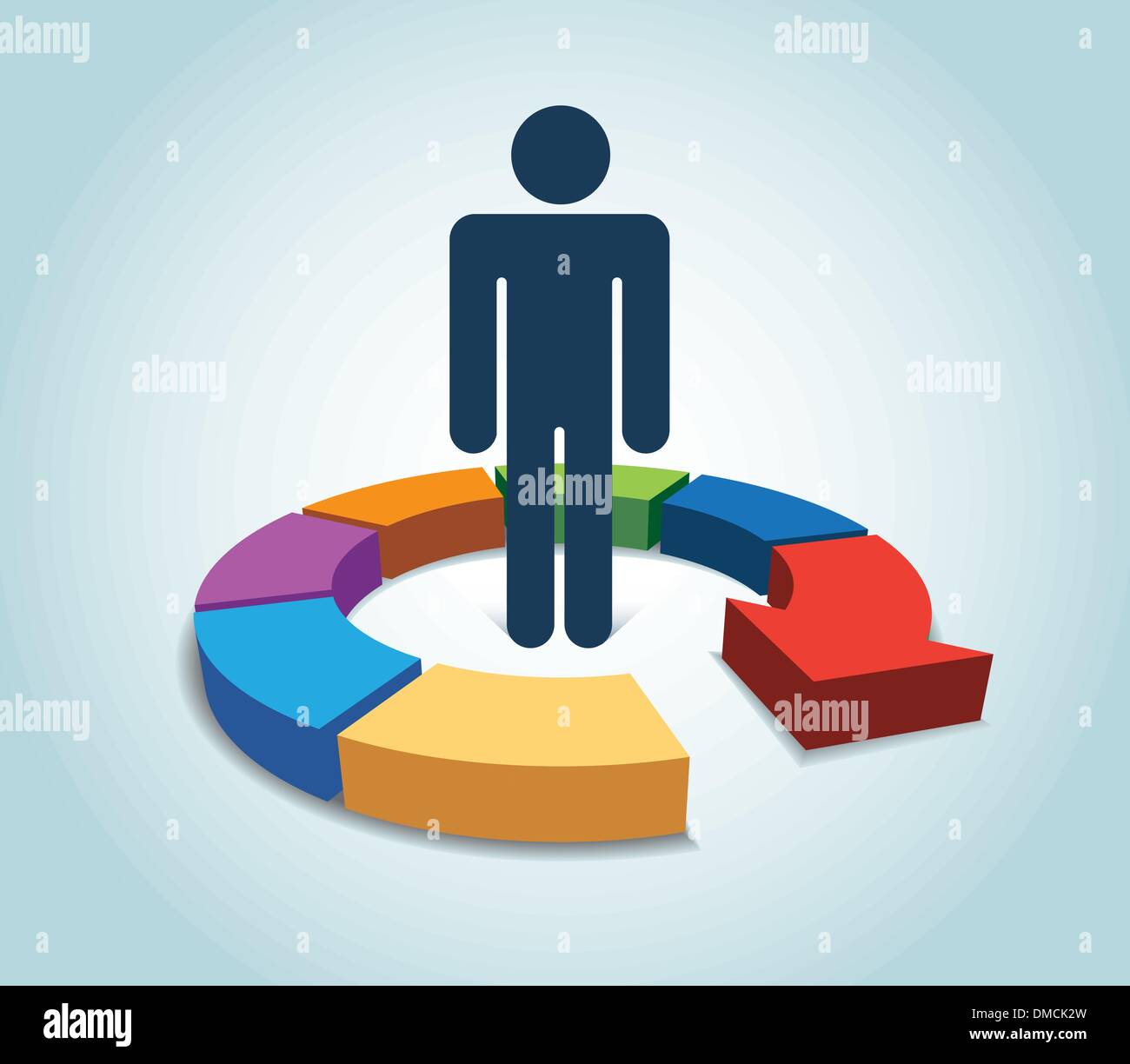 Visual cycle hi-res stock photography and images - Alamy