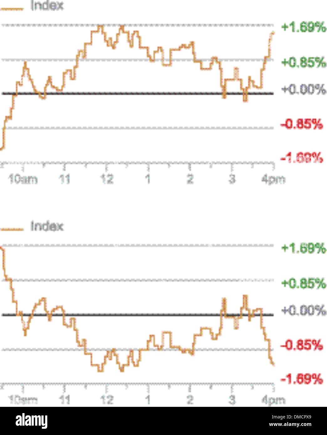 Capital data Stock Vector Images - Alamy