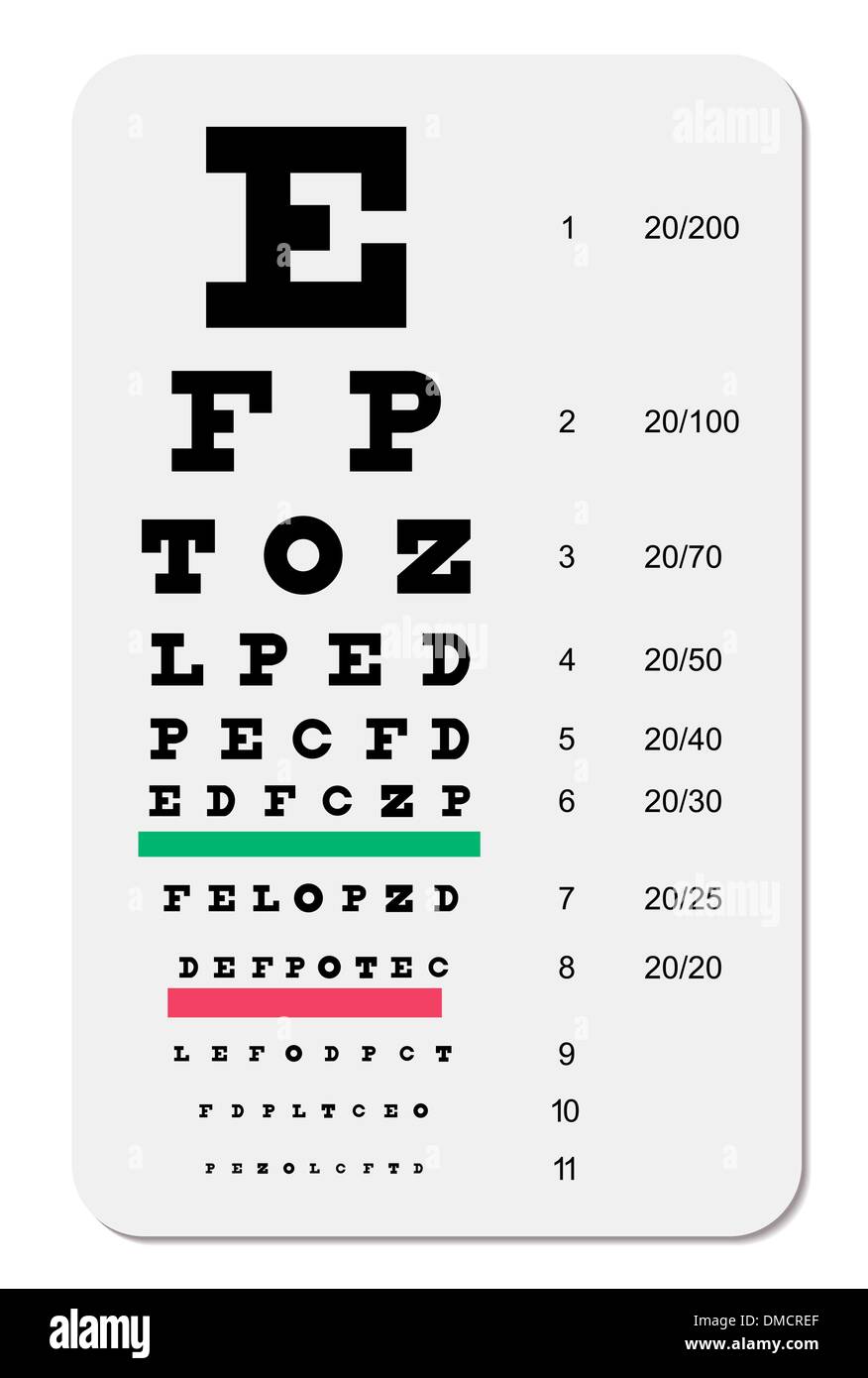 Visual test numbers Cut Out Stock Images & Pictures - Alamy