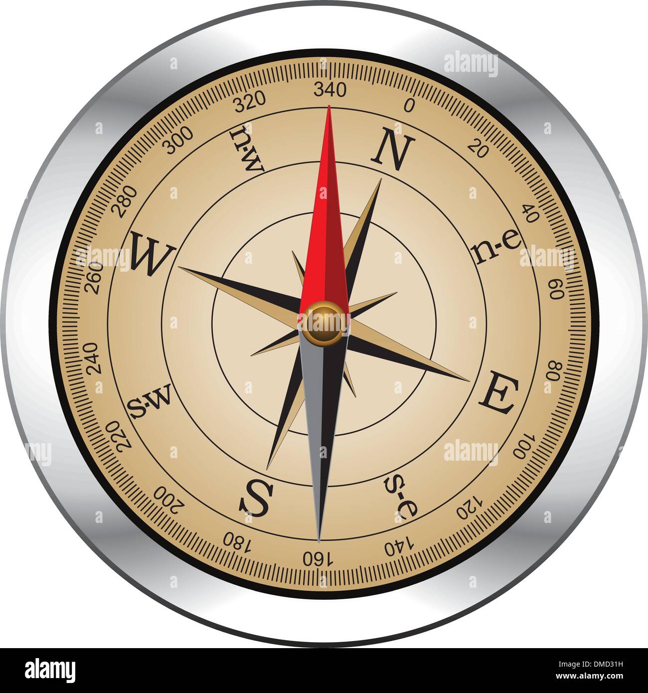 vector compass Stock Vector Image & Art - Alamy
