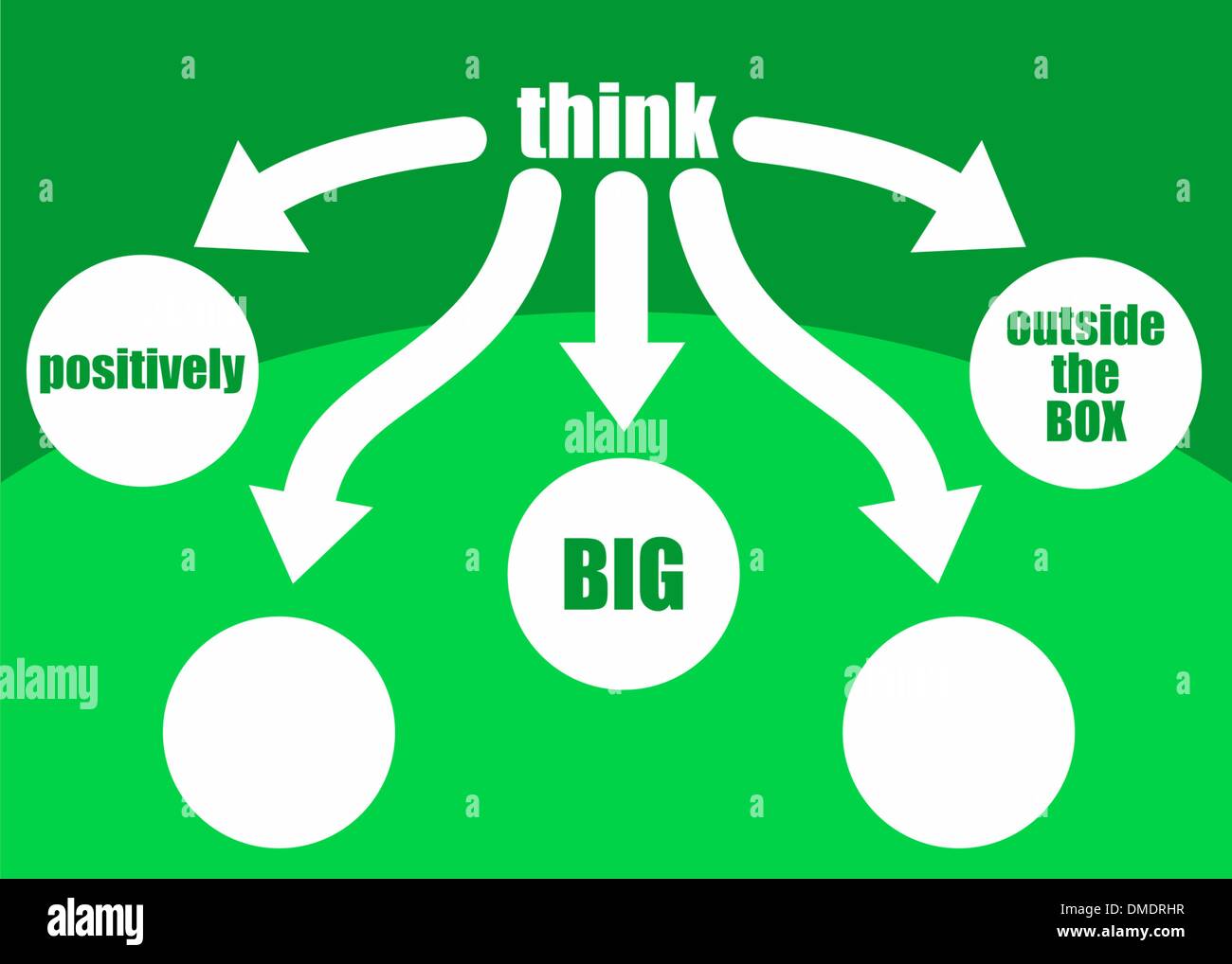 Motivation to think concept Stock Vector Image & Art - Alamy