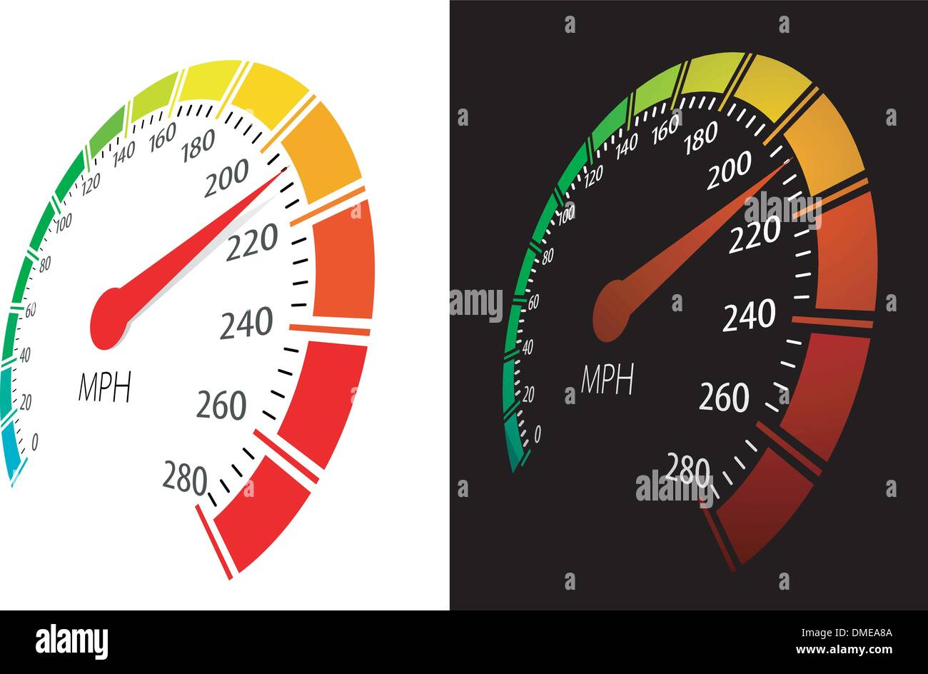 Vector speedometer in perspective view Stock Vector Image & Art - Alamy