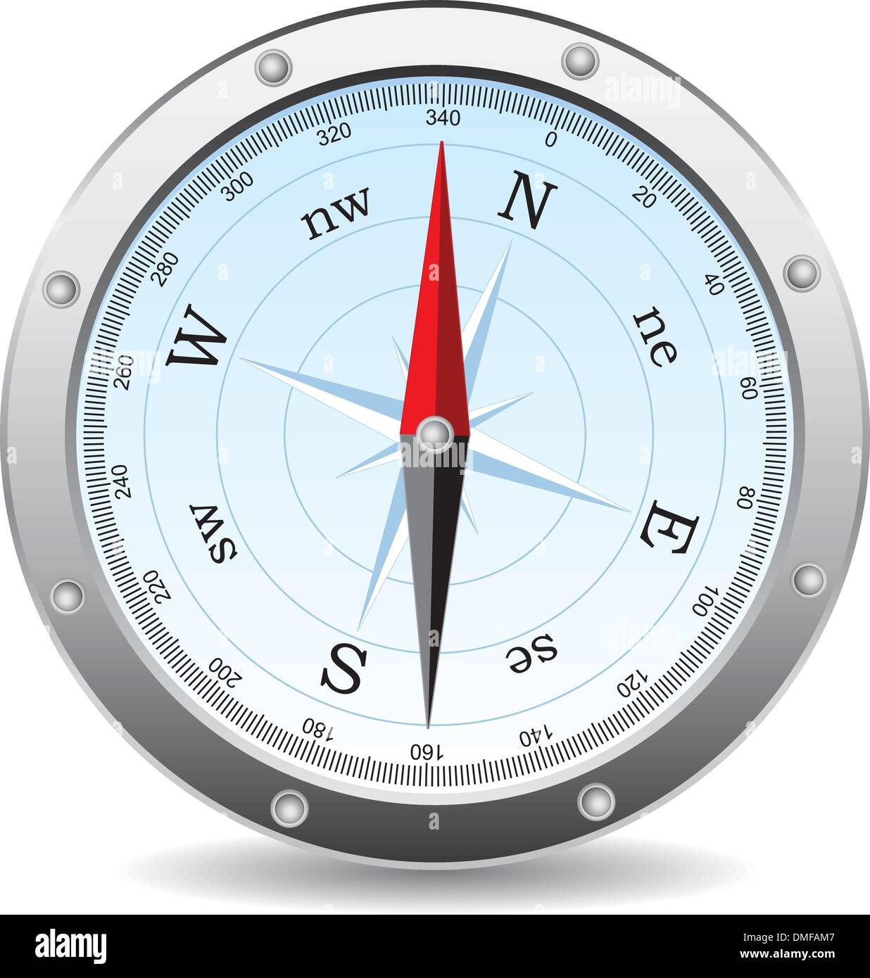 Compass rose hi-res stock photography and images - Alamy