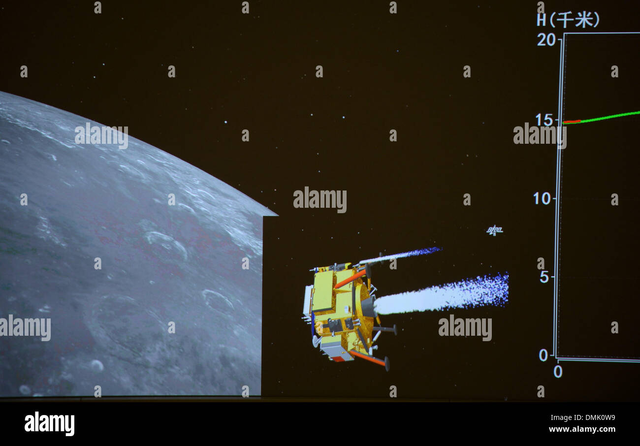 China moon landing hi-res stock photography and images - Alamy
