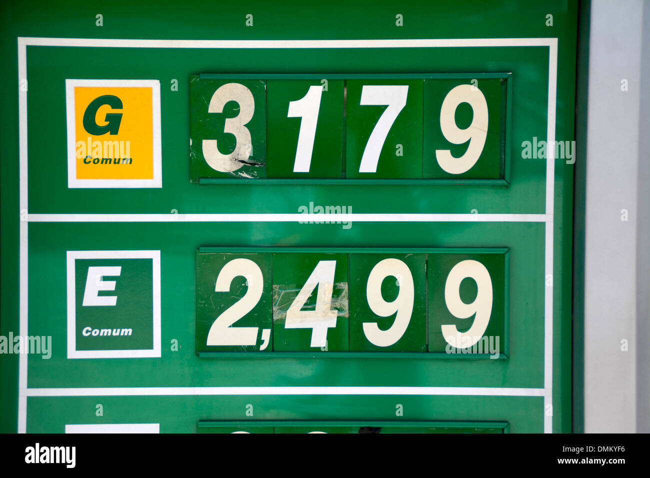 Motoring fuel, Ethanol listed E. It is produced from sugar alcohol and ...