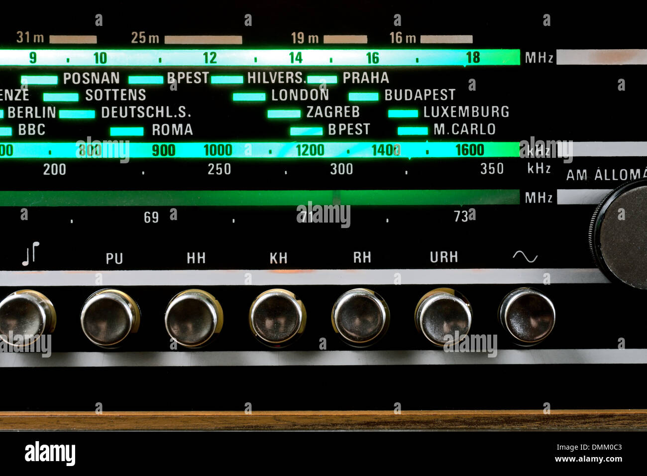 Radio displays the names of European countries and cities Stock Photo ...