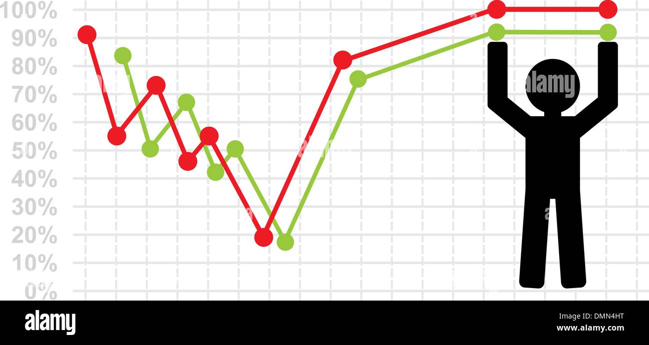 Economic indicators hi-res stock photography and images - Alamy
