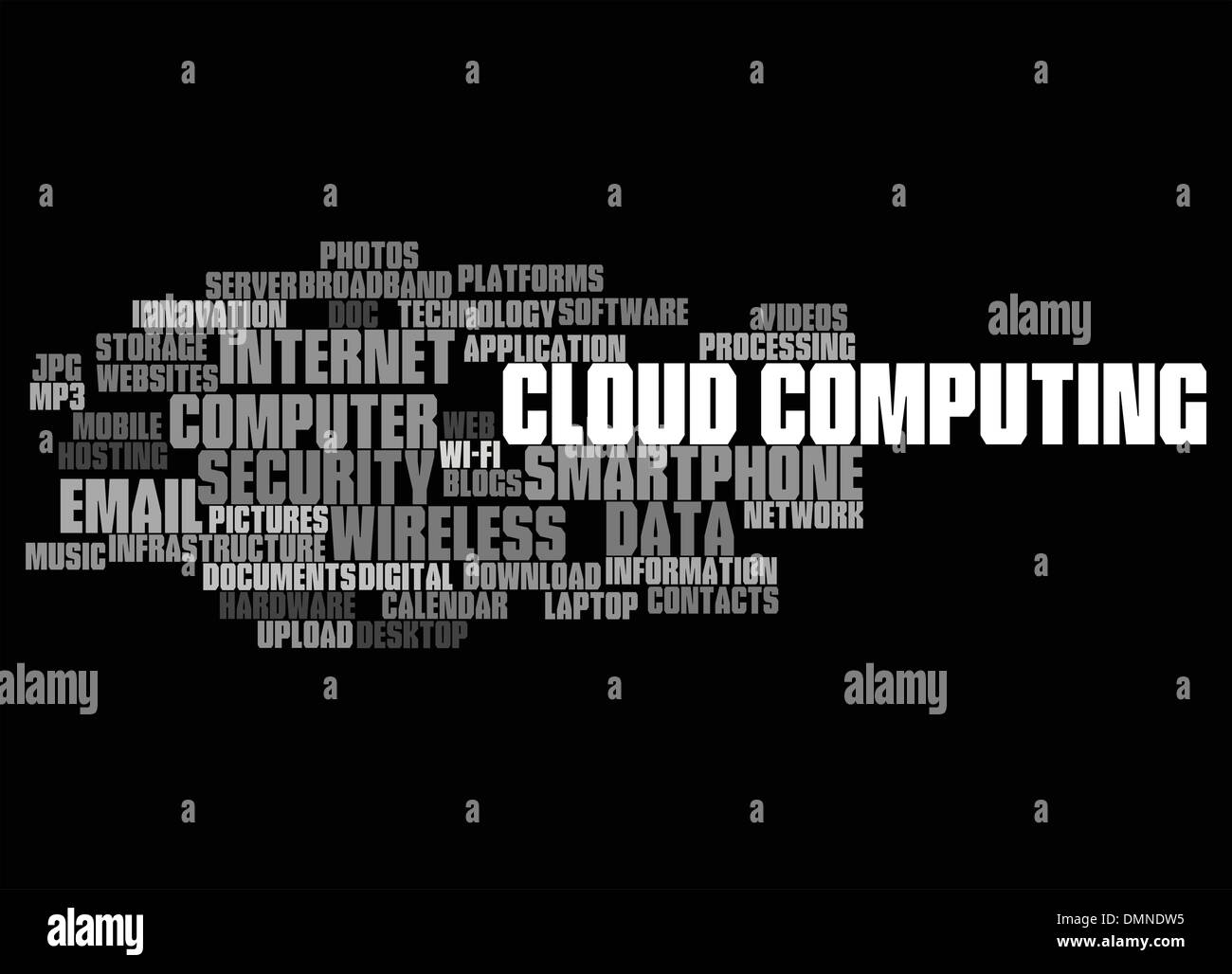 Software word cloud Black and White Stock Photos & Images - Alamy