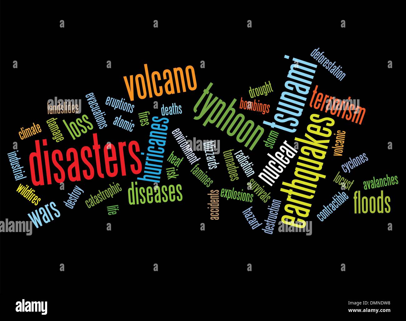 Word cloud words vectors hi-res stock photography and images - Alamy