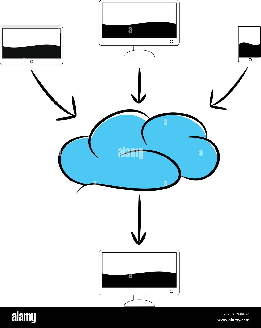 Cloud computer illustration Stock Vector Image & Art - Alamy