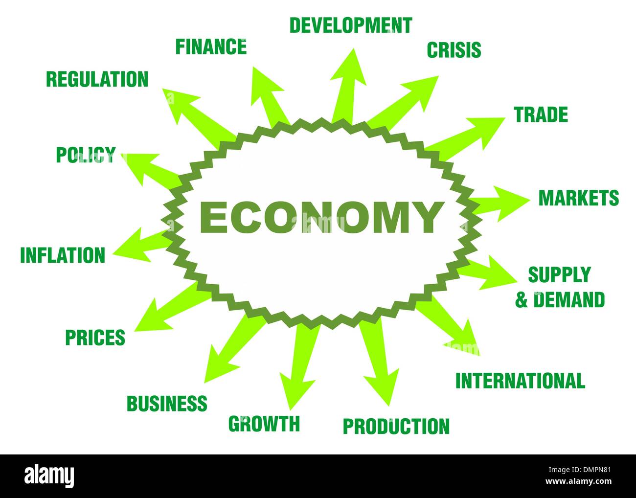 Economy vectors hi-res stock photography and images - Alamy