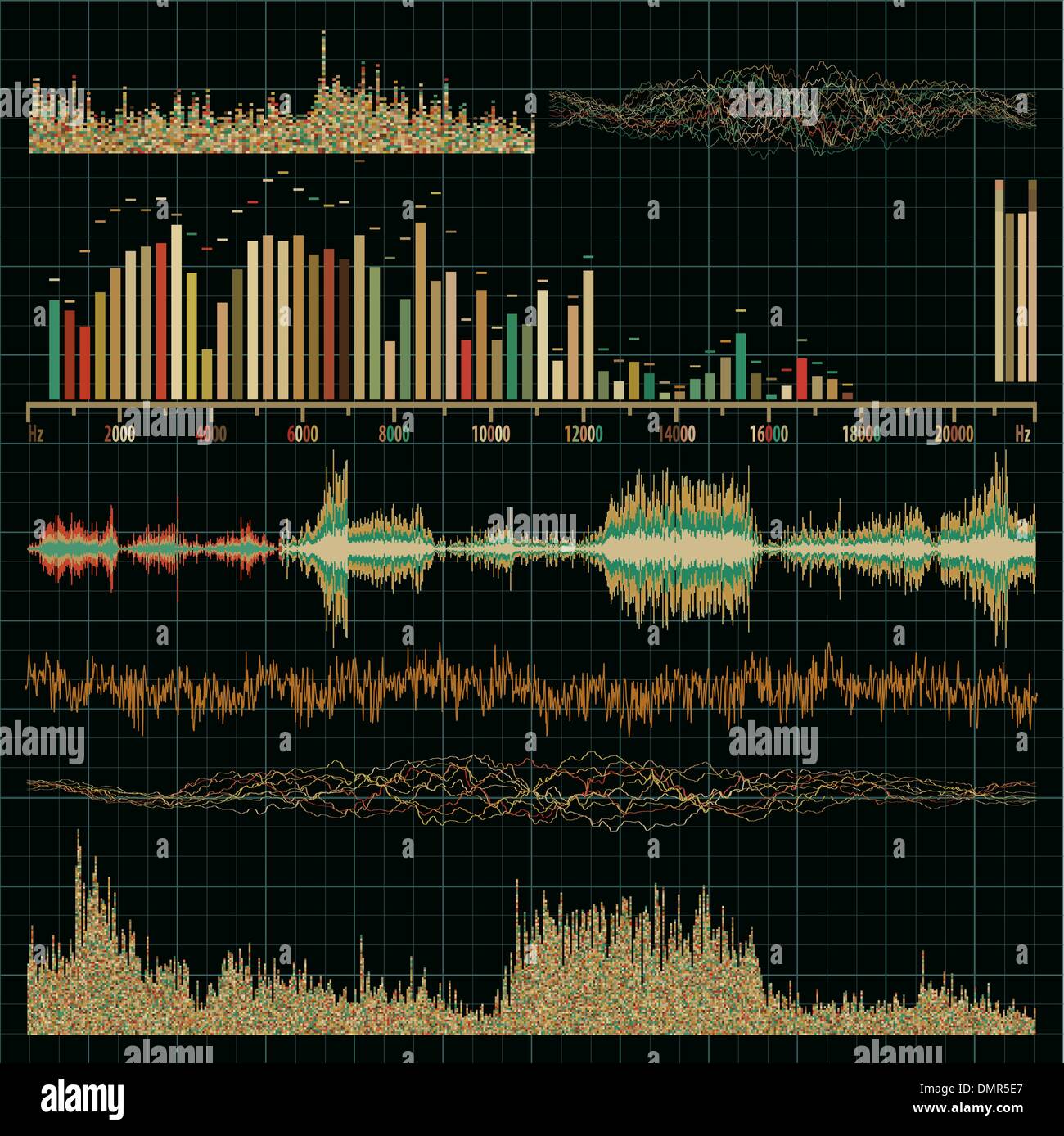 Sound waves set. Music background. EPS 8 Stock Vector Image & Art - Alamy Sound waves set. Music background. EPS 8 Stock Vector Image & Art - Alamy