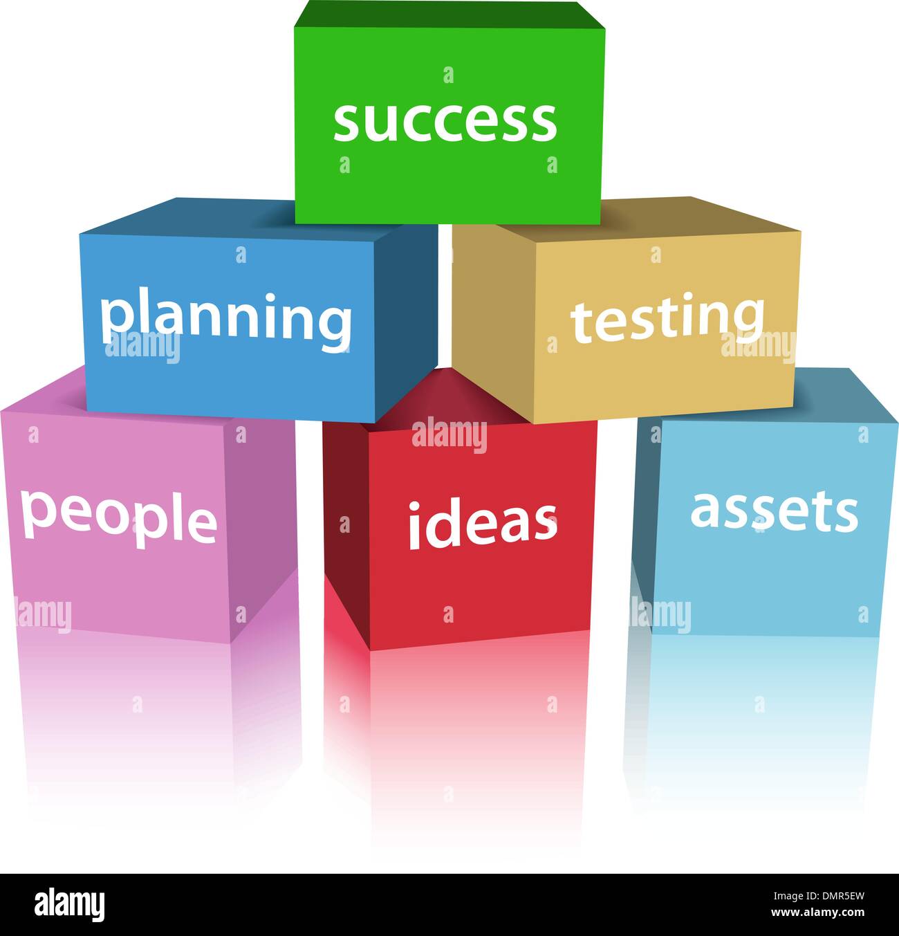 Development testing Stock Vector Images - Alamy