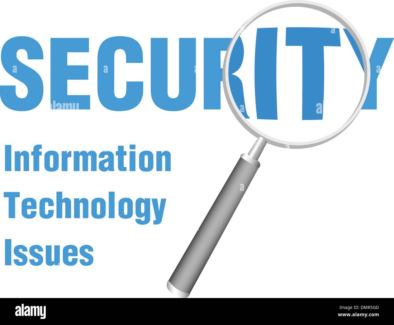 Security risk issues Stock Vector Images - Alamy