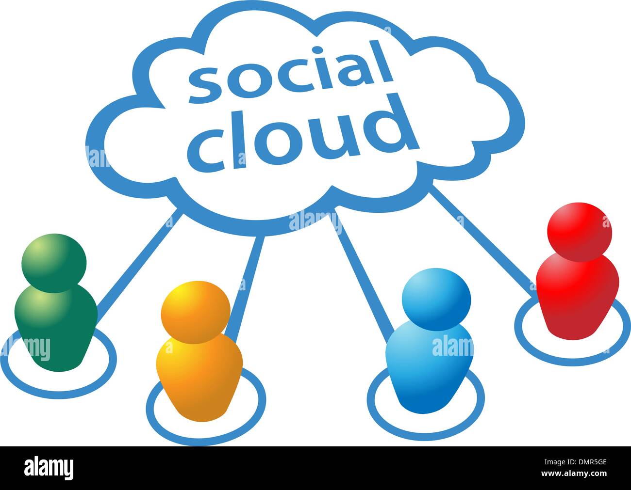 Social media cloud computing people connections Stock Vector Image ...