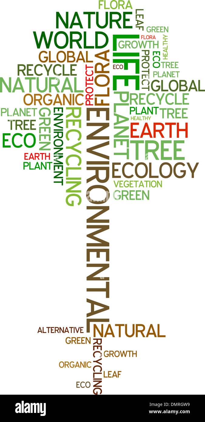 Ecology - environmental poster Stock Vector Image & Art - Alamy