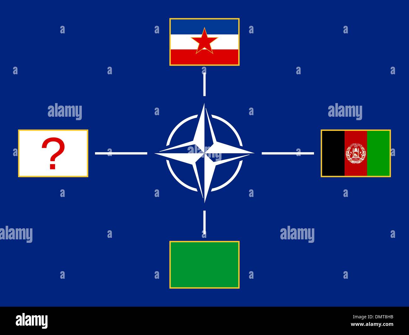 Nato afghanistan flag Stock Vector Images - Alamy