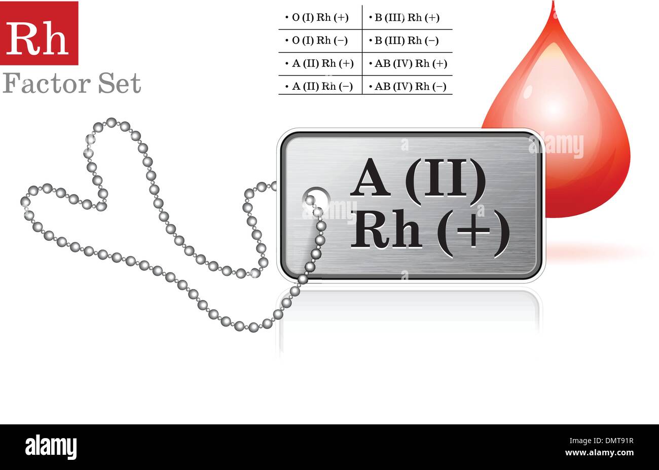 Rh factor hi-res stock photography and images - Alamy