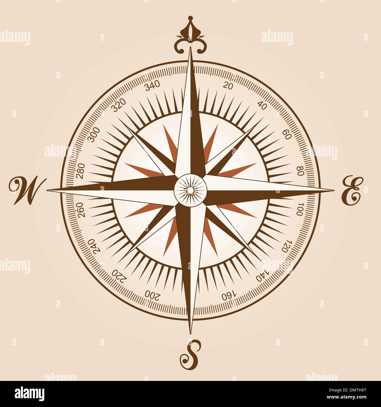 vector vintage compass Stock Vector Image & Art - Alamy