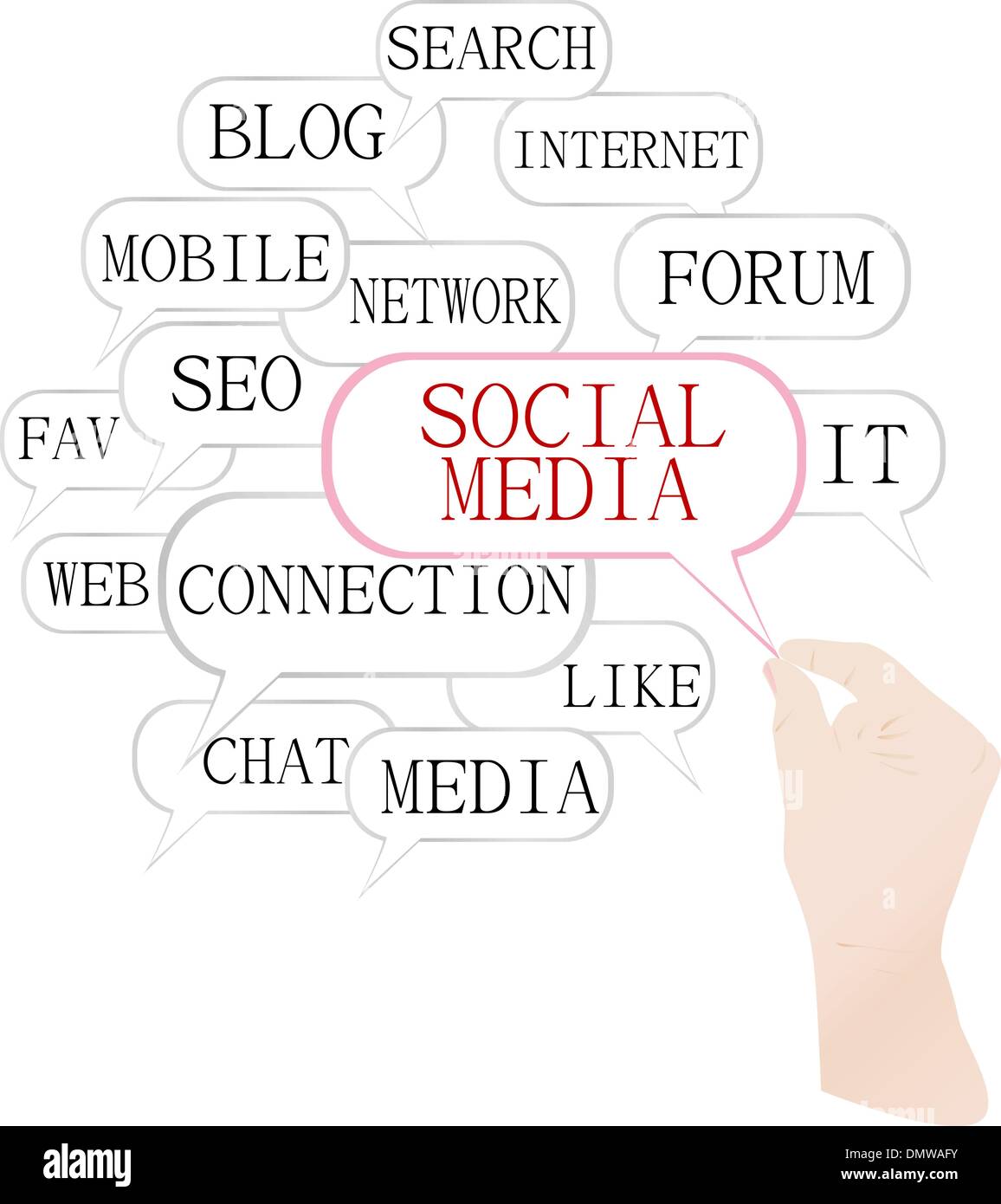 Advertising word cloud hand Stock Vector Images - Alamy