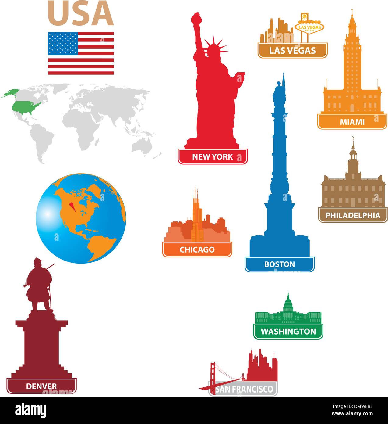 National Symbols Of America