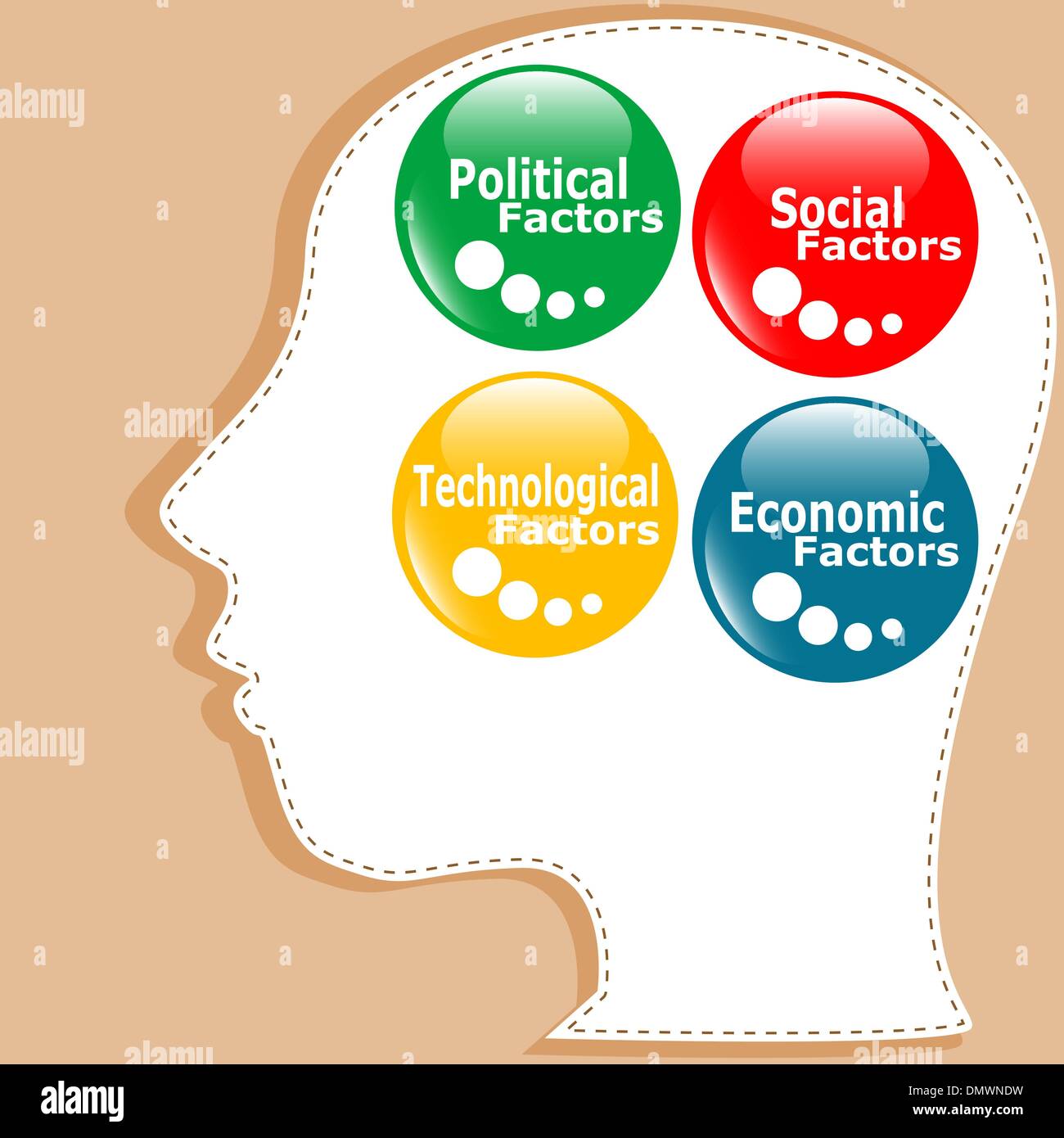 button PEST analysis concept icon in people head Stock Vector Image ...