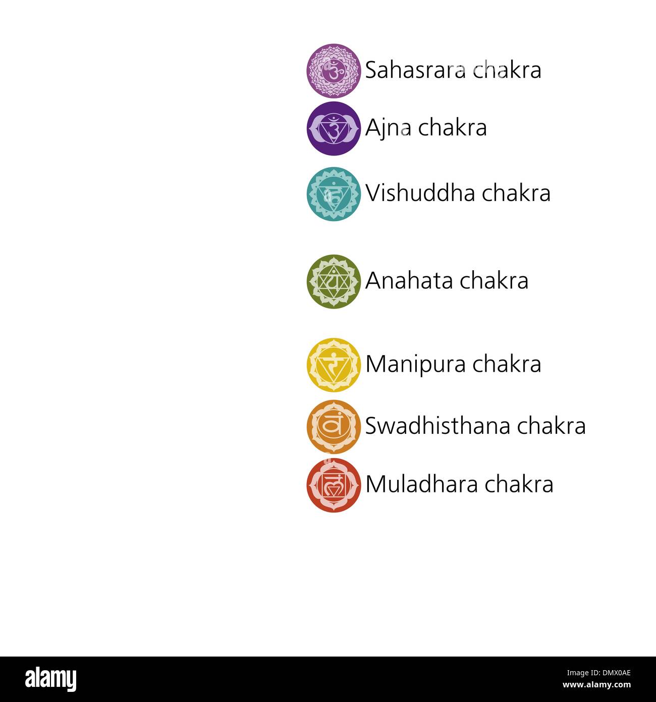 Seven chakras hi-res stock photography and images - Alamy