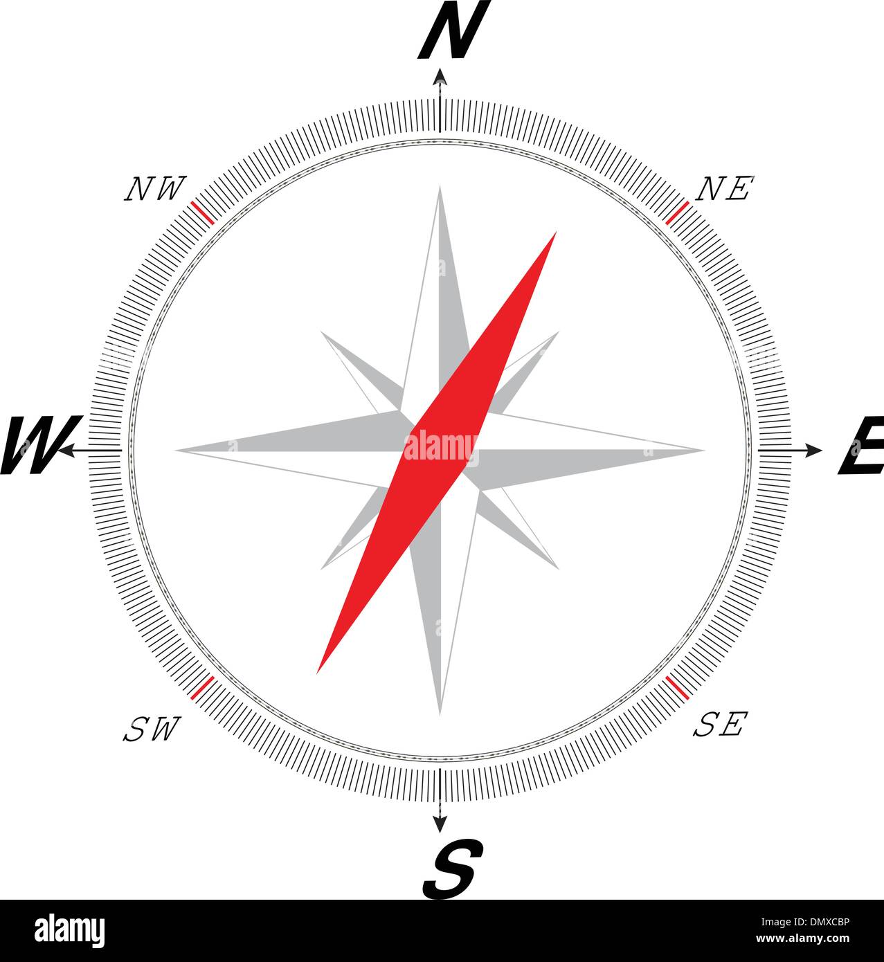 Compass Stock Vector Images - Alamy