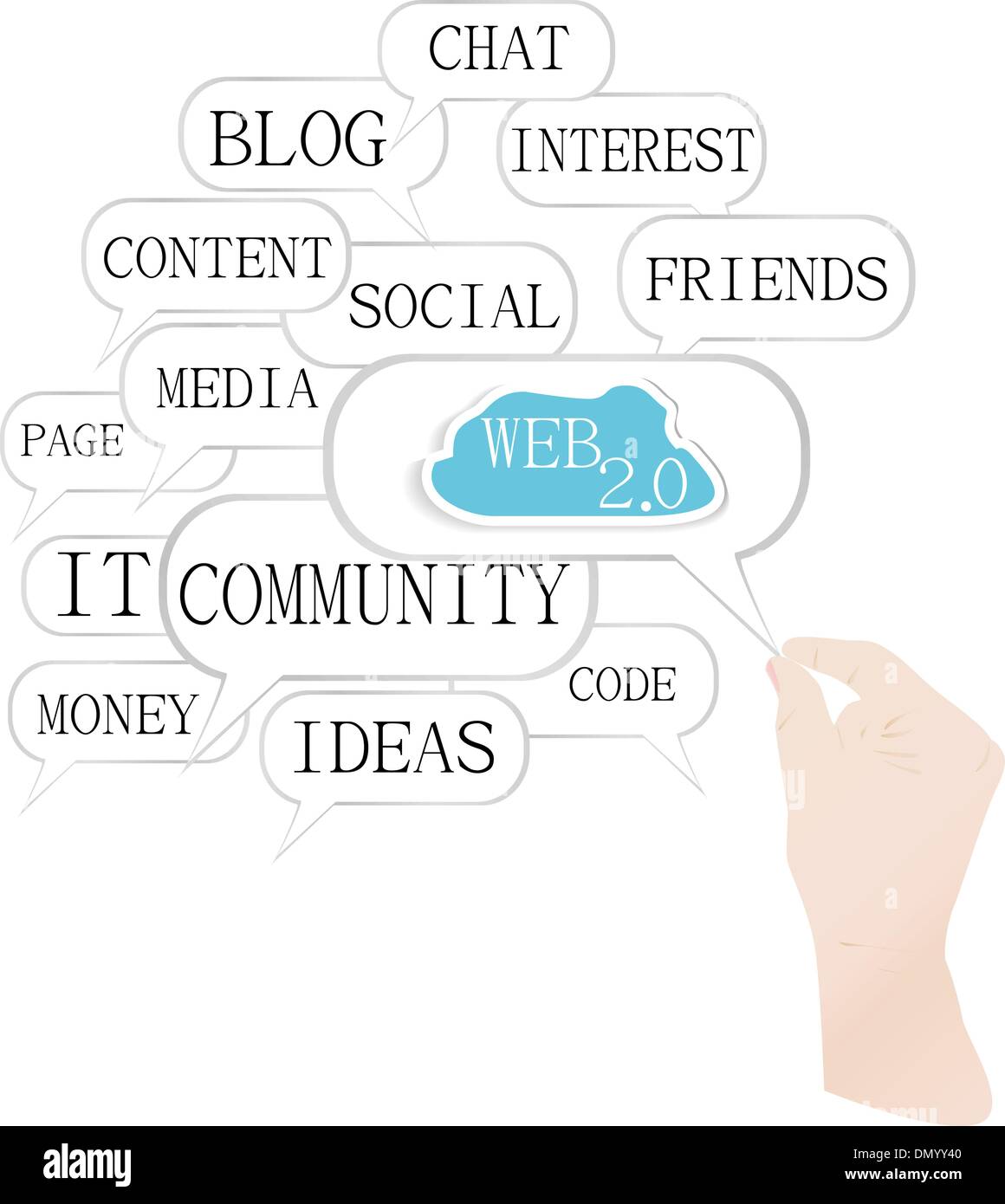 Which is composed of text Stock Vector Images - Alamy