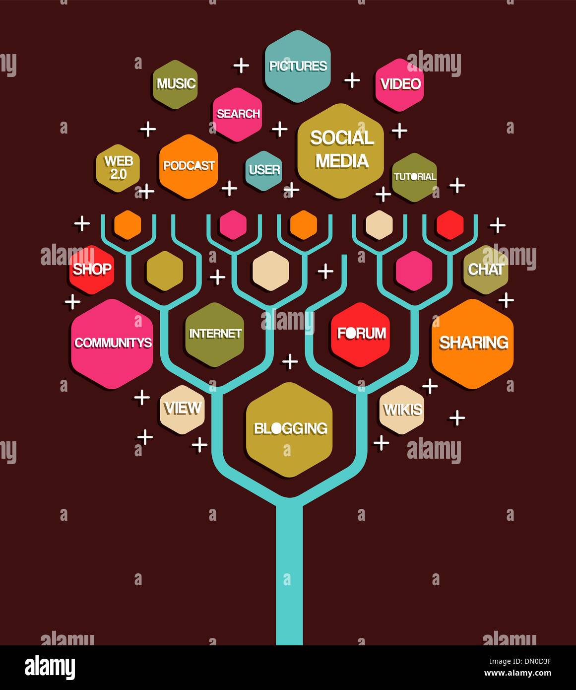 Marketing tutorial Stock Vector Images - Alamy