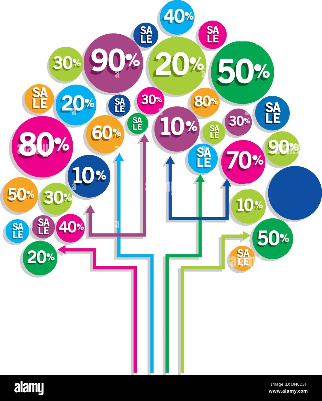 Tree customer Stock Vector Images - Alamy