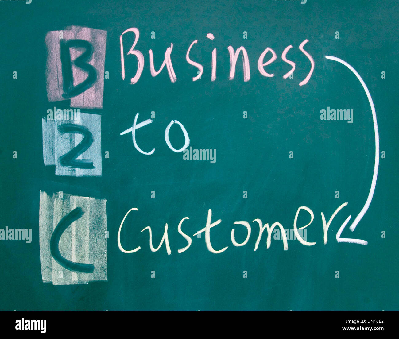 Money mart sign hi-res stock photography and images - Alamy