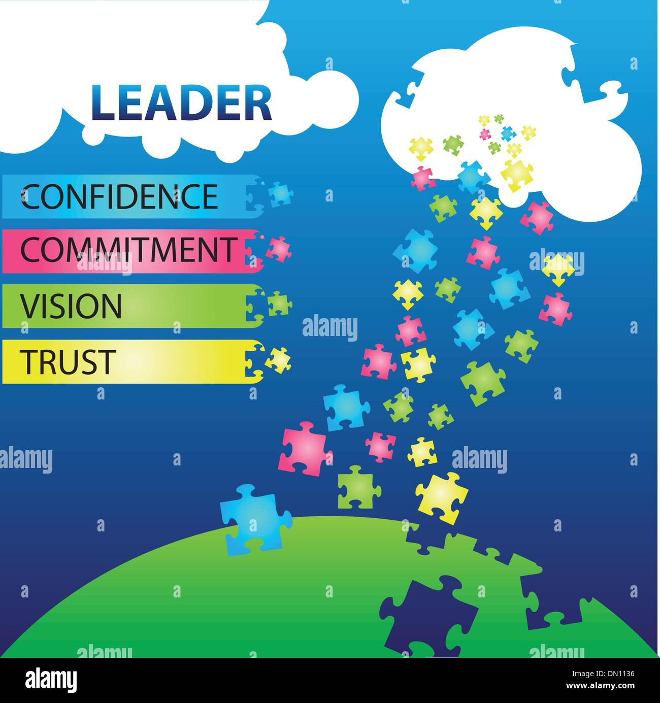 The qualities hi-res stock photography and images - Alamy