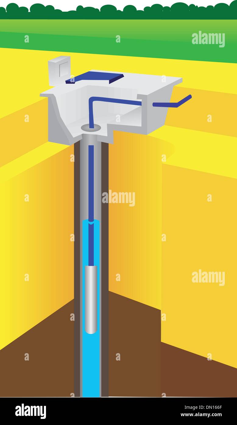 Water bore hole Stock Vector Images - Alamy