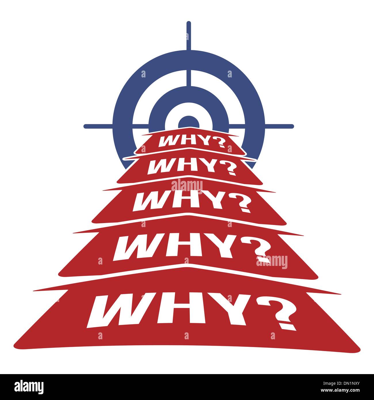 5 Why Methodology Concept Stock Vector Art & Illustration, Vector Image ... 5 Why Methodology Concept Stock Vector Art & Illustration, Vector Image ...