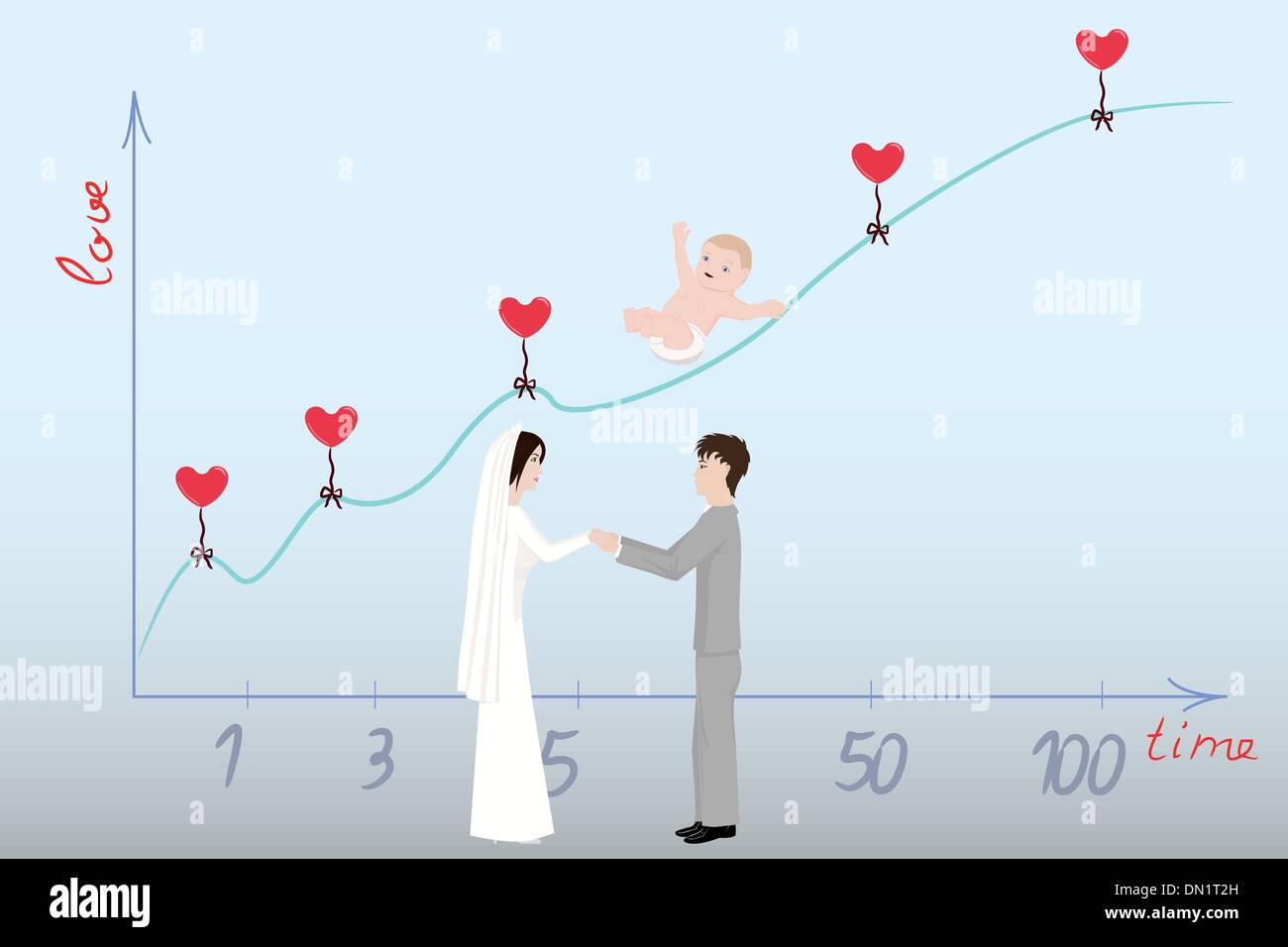 Life support line hi-res stock photography and images - Alamy