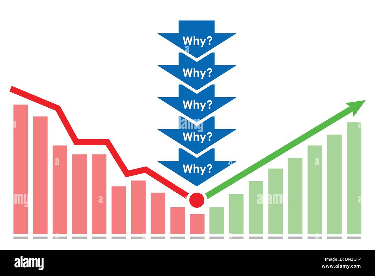 Why vector vectors hi-res stock photography and images - Alamy