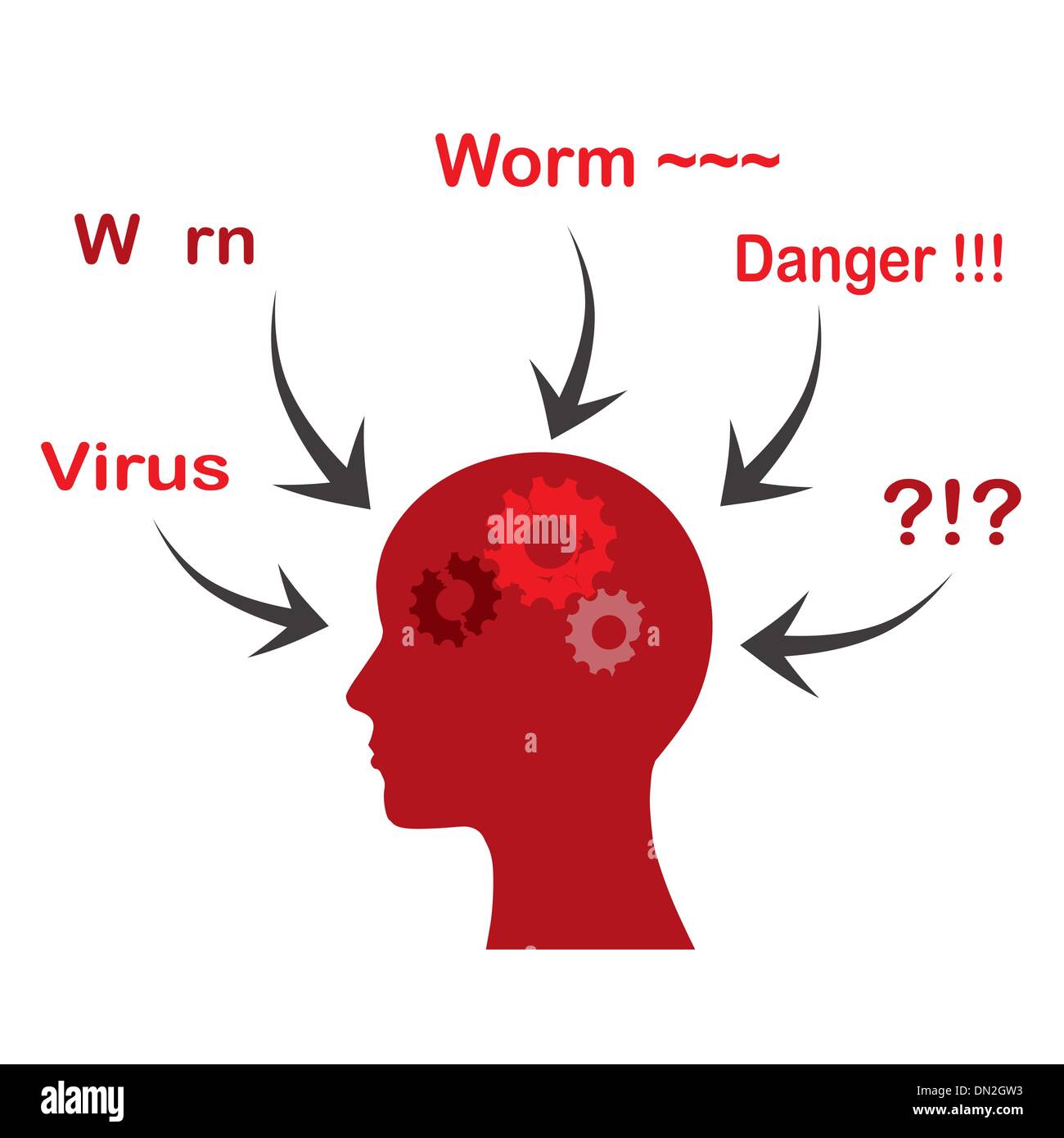 Healthcare dangerous Stock Vector Images - Alamy