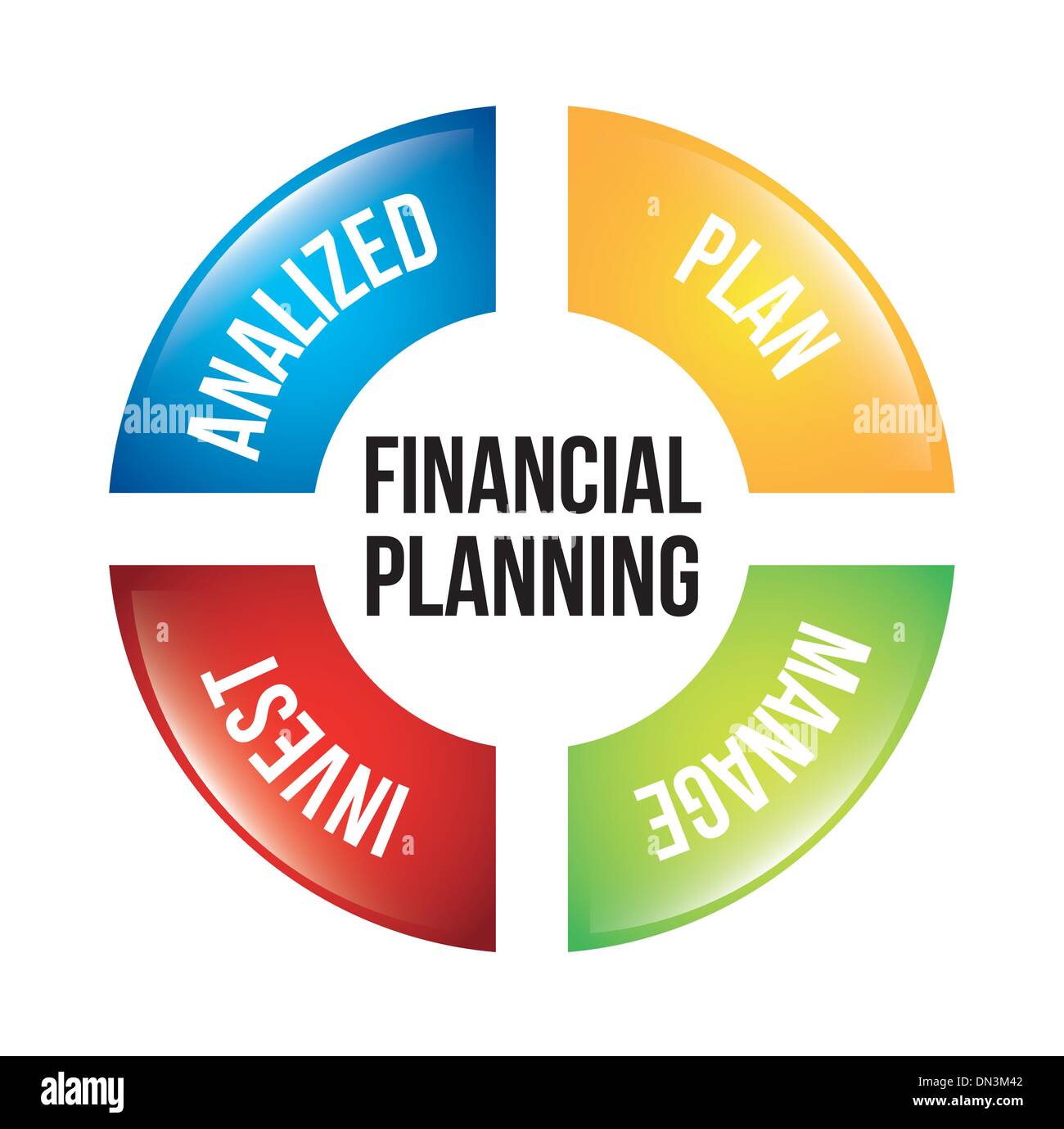 Graphic future financial Stock Vector Images - Alamy